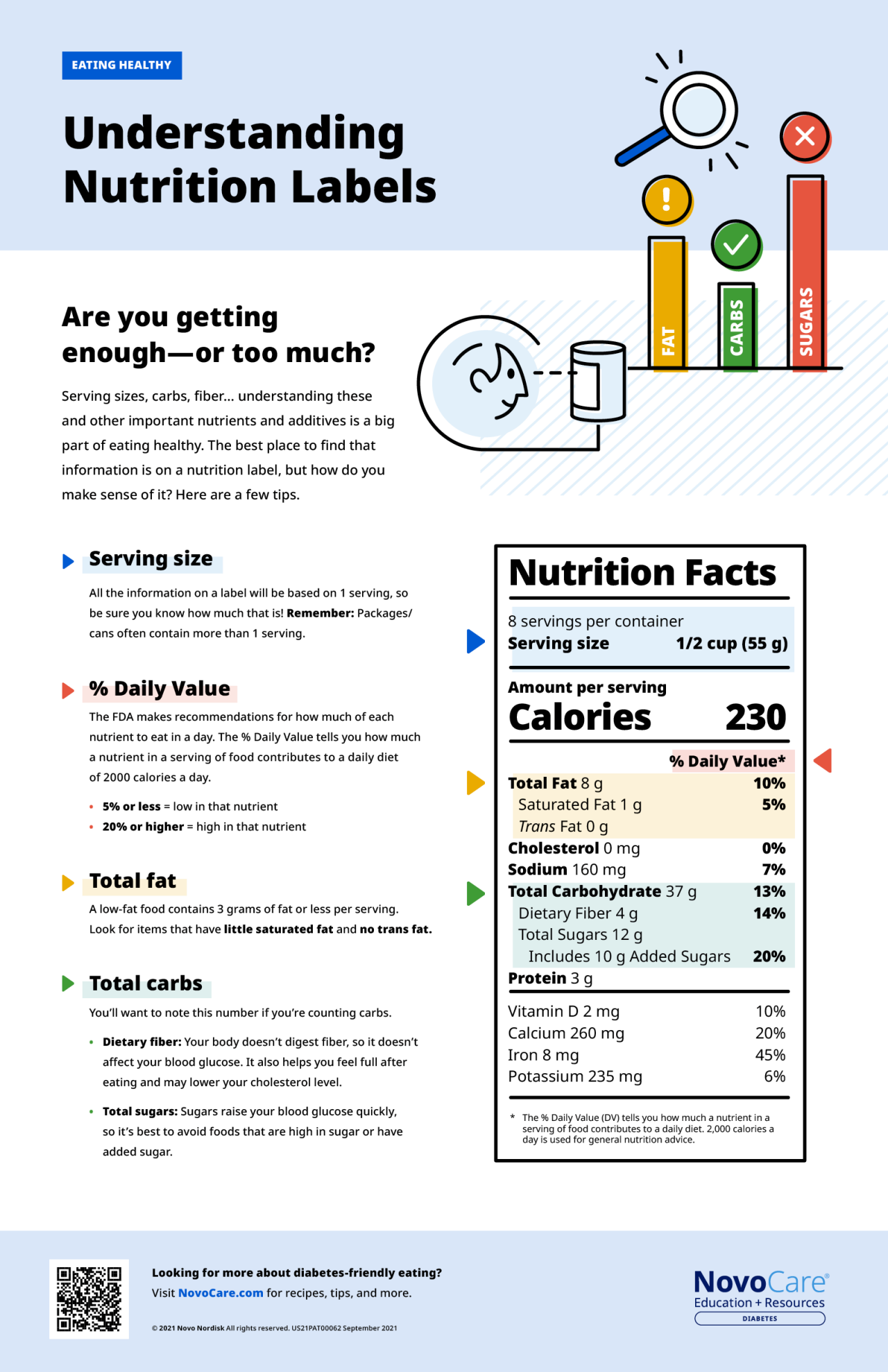 How To Read A Nutrition Label NovoCare Diabetes Education How To Read A Nutrition Label NovoCare Diabetes Education